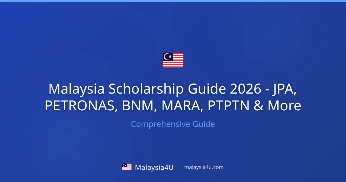 Malaysia Scholarship Guide 2026 - JPA, PETRONAS, BNM, MARA, PTPTN & More